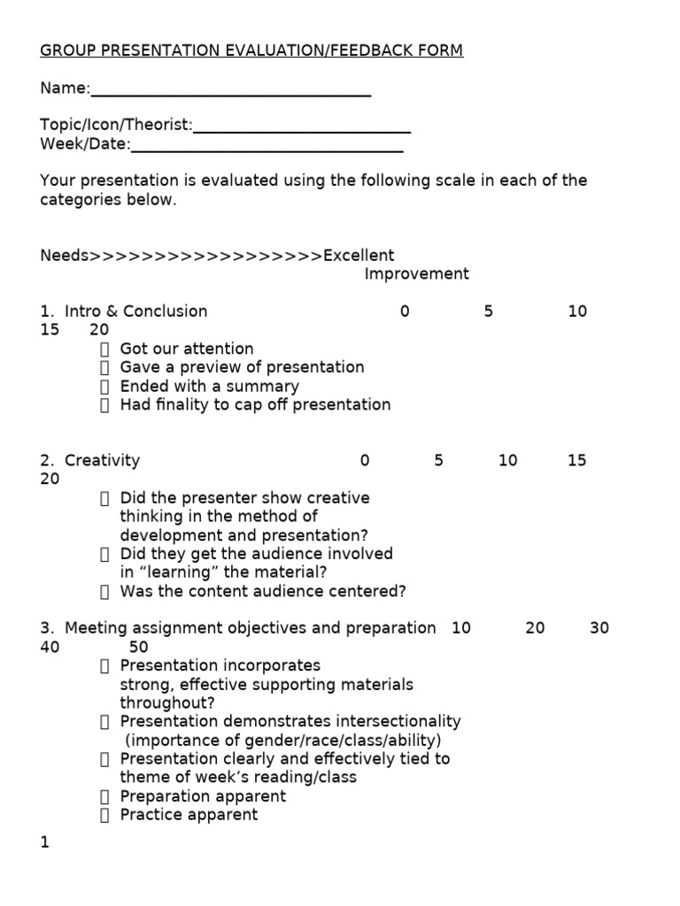 In Class Icon Presentaion Rubric FBH 201 | PDF