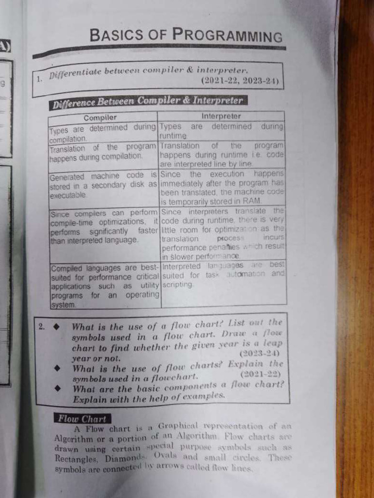 C Unit 1 | PDF