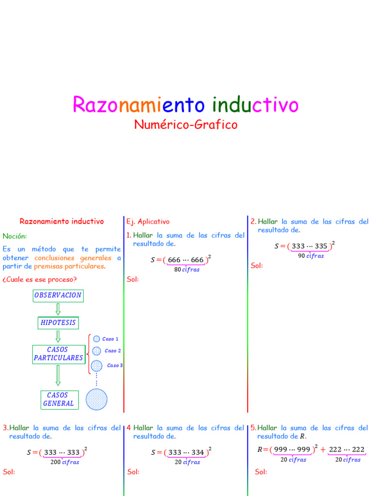 Metodo Inductivo | PDF