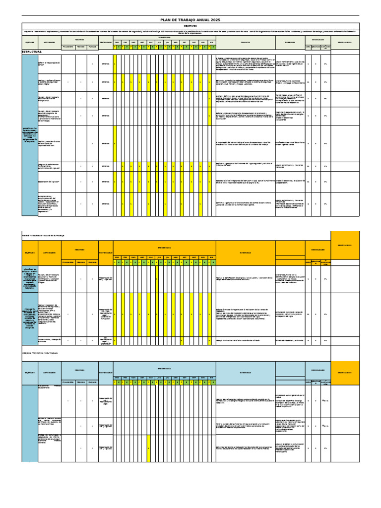 Ejemplo de Plan de Trabajo Anual 2025 | PDF | Derecho laboral