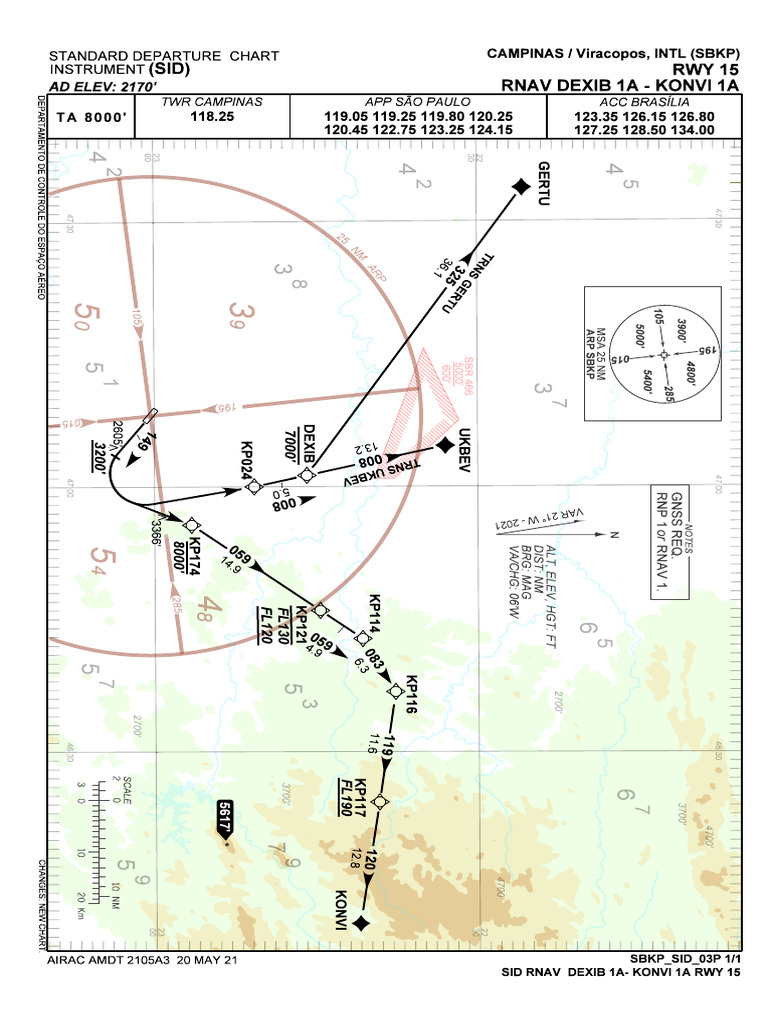SBKP - Rnav Dexib 1a - Konvi 1a Rwy 15 - Sid - 20210520 | PDF