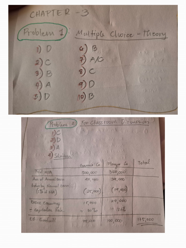 BusCom_chapter_3 | PDF