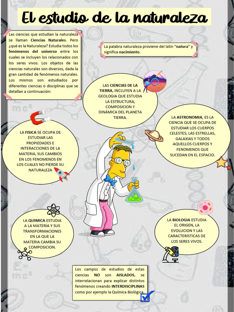 Tipos de Ciencias Naturales | PDF | Hipótesis | Science