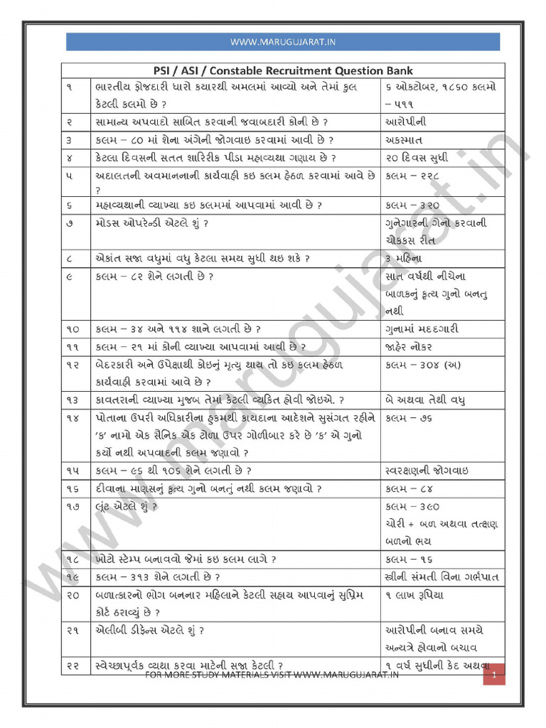 Psi Question Bank 2014 | PDF