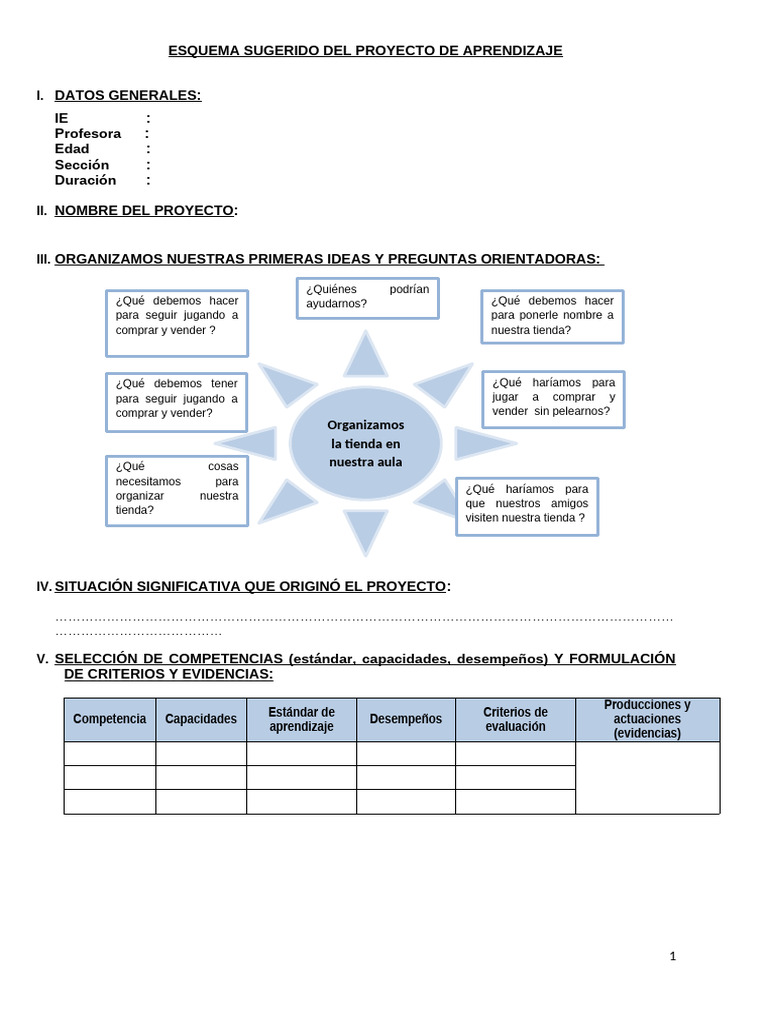 Esquema Sugerido de Proyecto de Aprendizaje | PDF | Evaluación | Aprendizaje