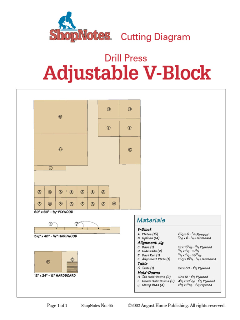 Adjustable v Block System | PDF