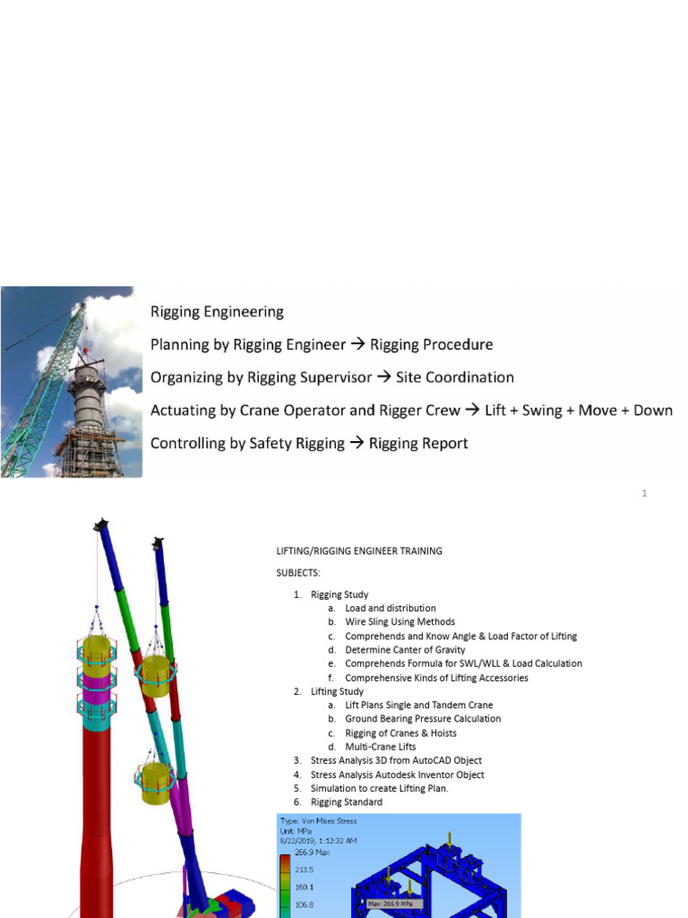 Rigging Study and Lifting Study Training 1697519101 | PDF | Crane ...