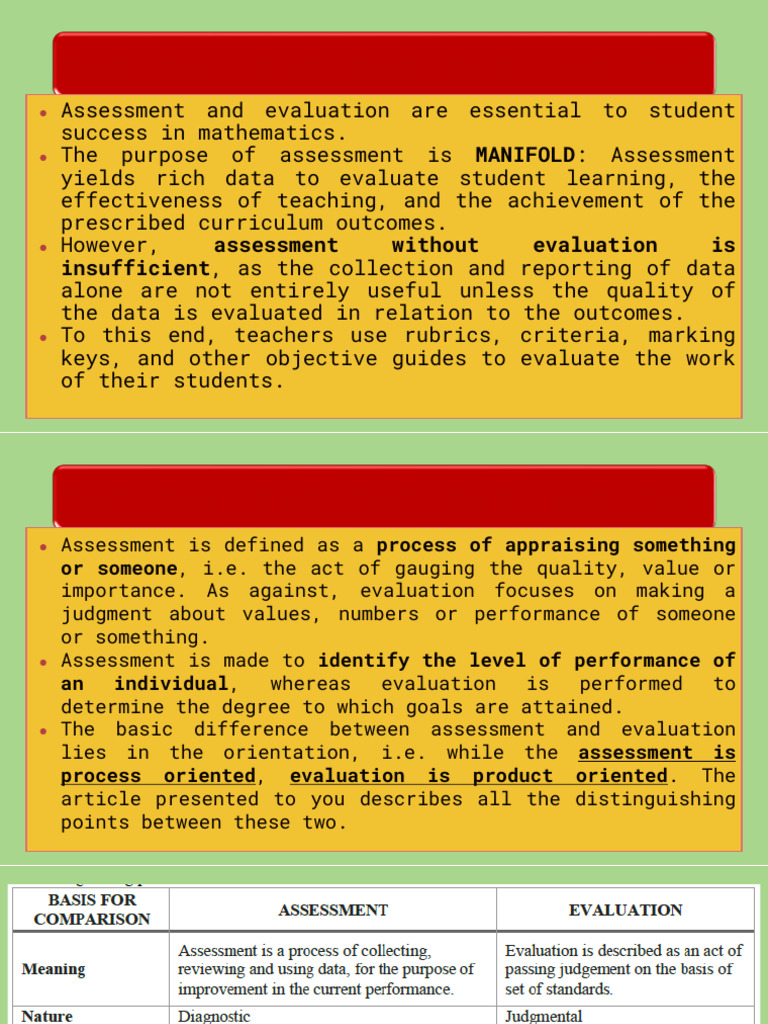 Understanding Assessment vs. Evaluation | PDF | Educational Assessment | Evaluation
