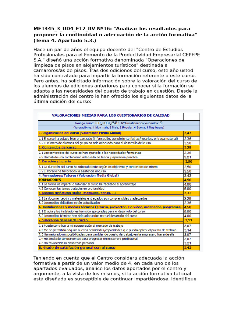 MF1445 - 3 - UD4 - E12 - RV Nº16 Analizar Los Resultados para Proponer | PDF
