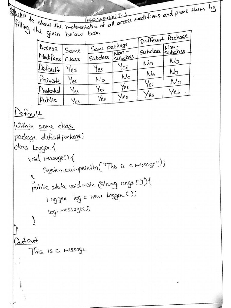 Java Assignment Pdf 8522