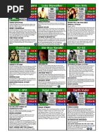 SWGOH Zeta Rankings and Priorities 2025 | PDF | Jedi | Palpatine