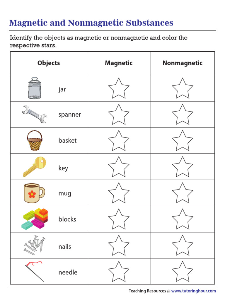 Magnetic Nonmagnetic | PDF