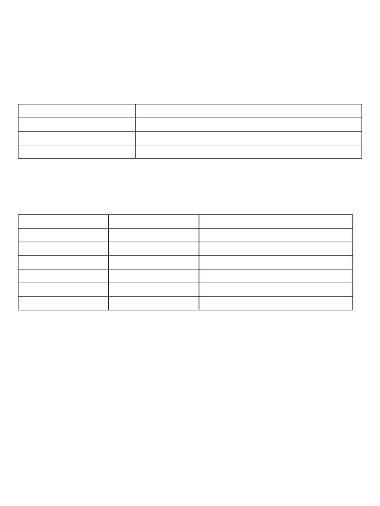 DBMS Mid1 Assignment Improved | PDF