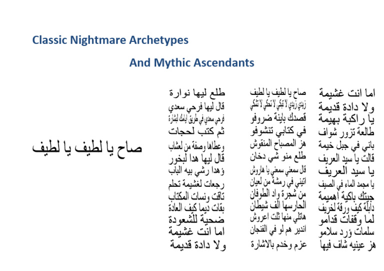 Classic Nightmare Archetypes | PDF