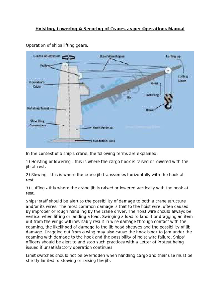 6.3 Hoisting Lowering Securing cargo cranes prior proceeding to sea ...