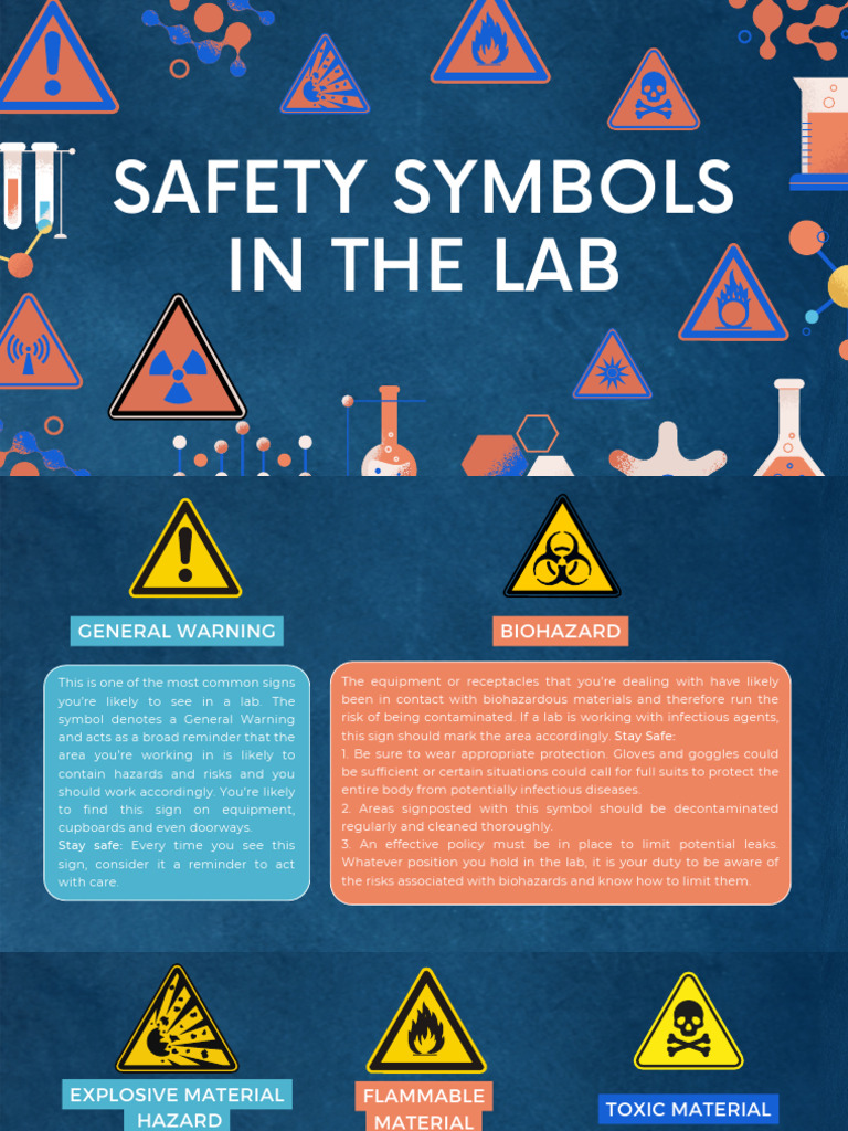 Safety Symbols in The Lab | PDF | Radiation | Ionizing Radiation