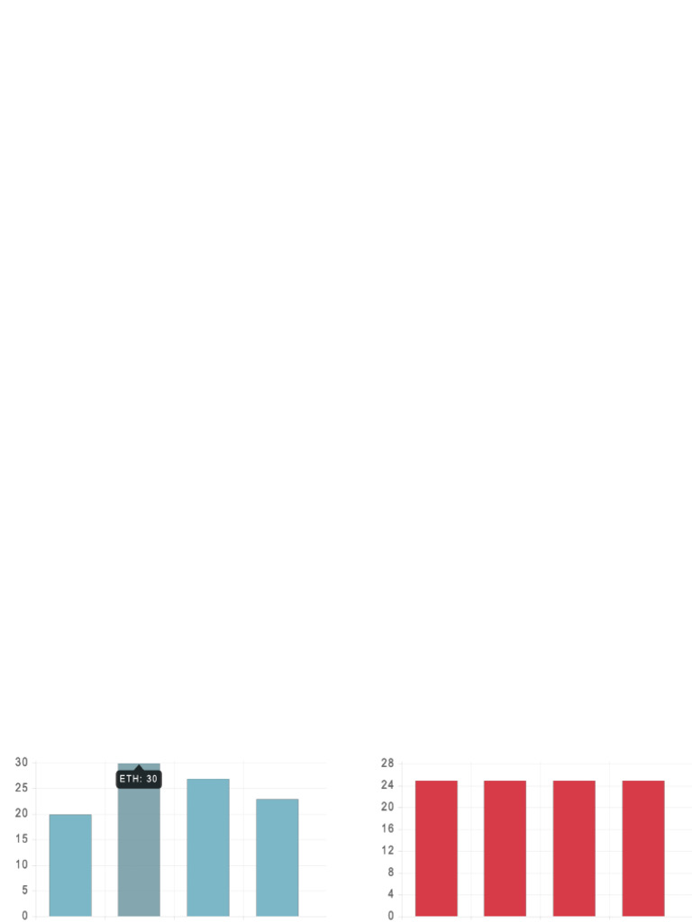 Computational Finance and Algorithmic Trading | PDF