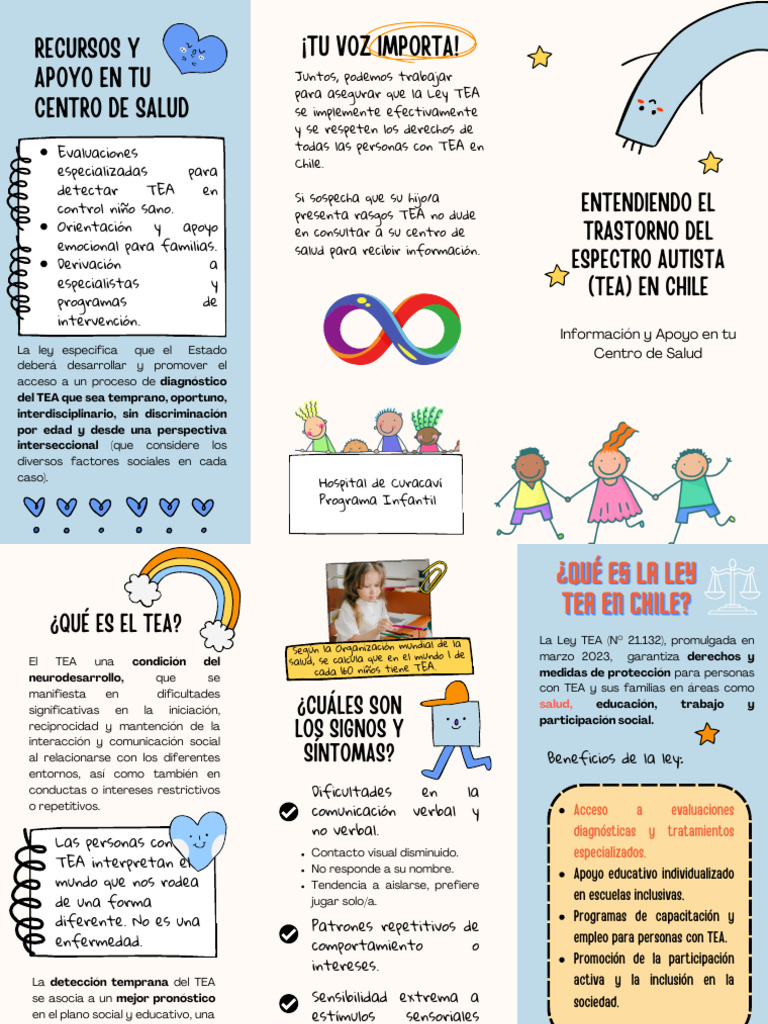 Triptico Informativo Autismo Juvenil Azul (Trípticos) | PDF | Autismo | Conceptos psicologicos