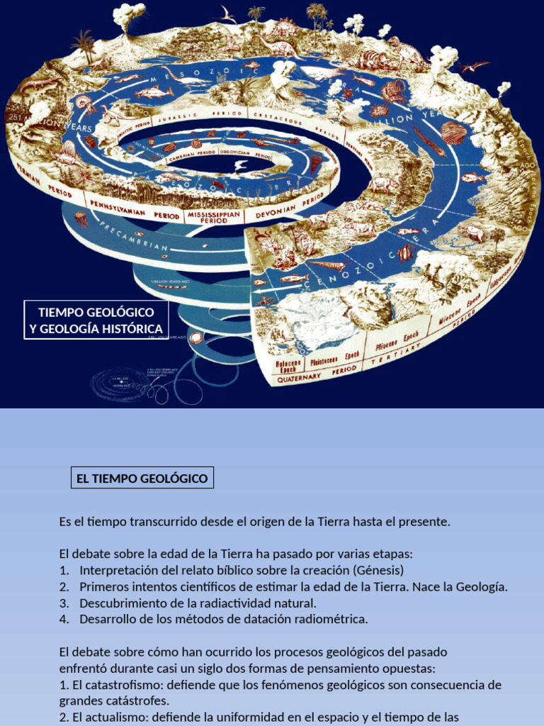 Tiempo Geológico y Geología Histórica | PDF | Estrato | Geología