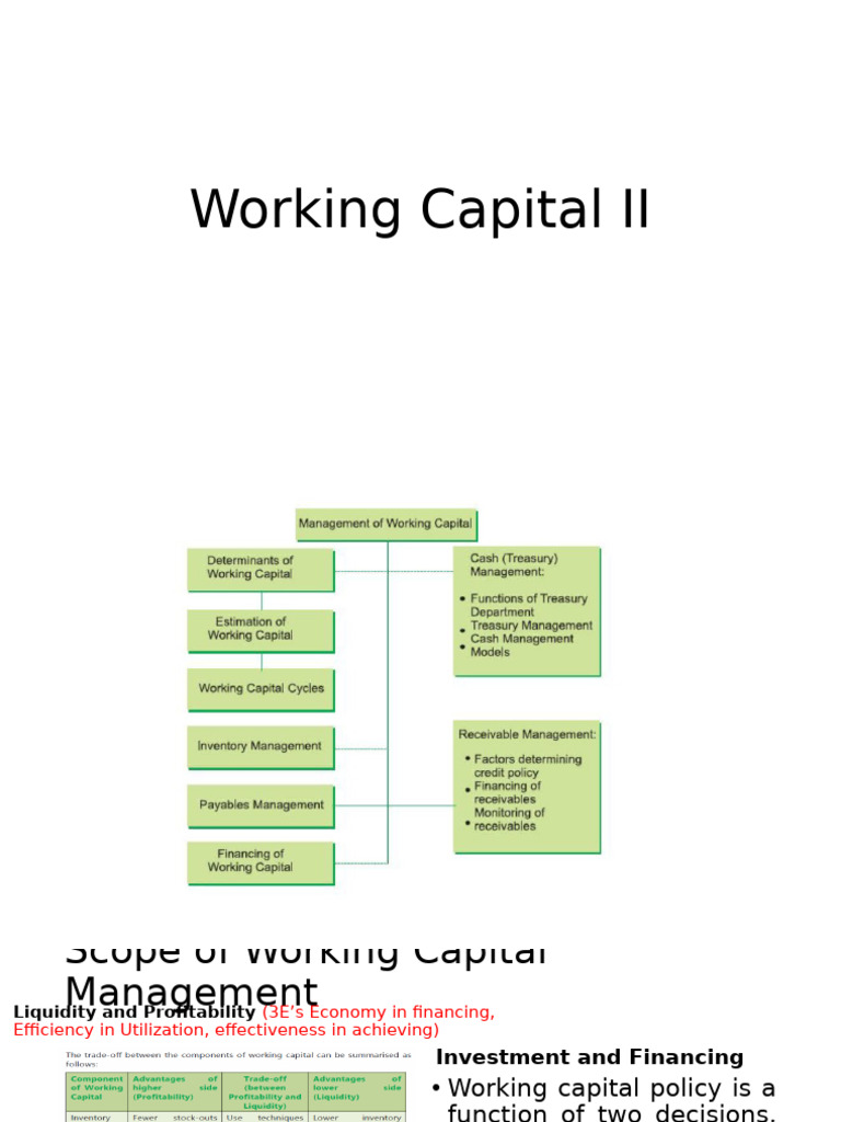 Working Capital II | PDF