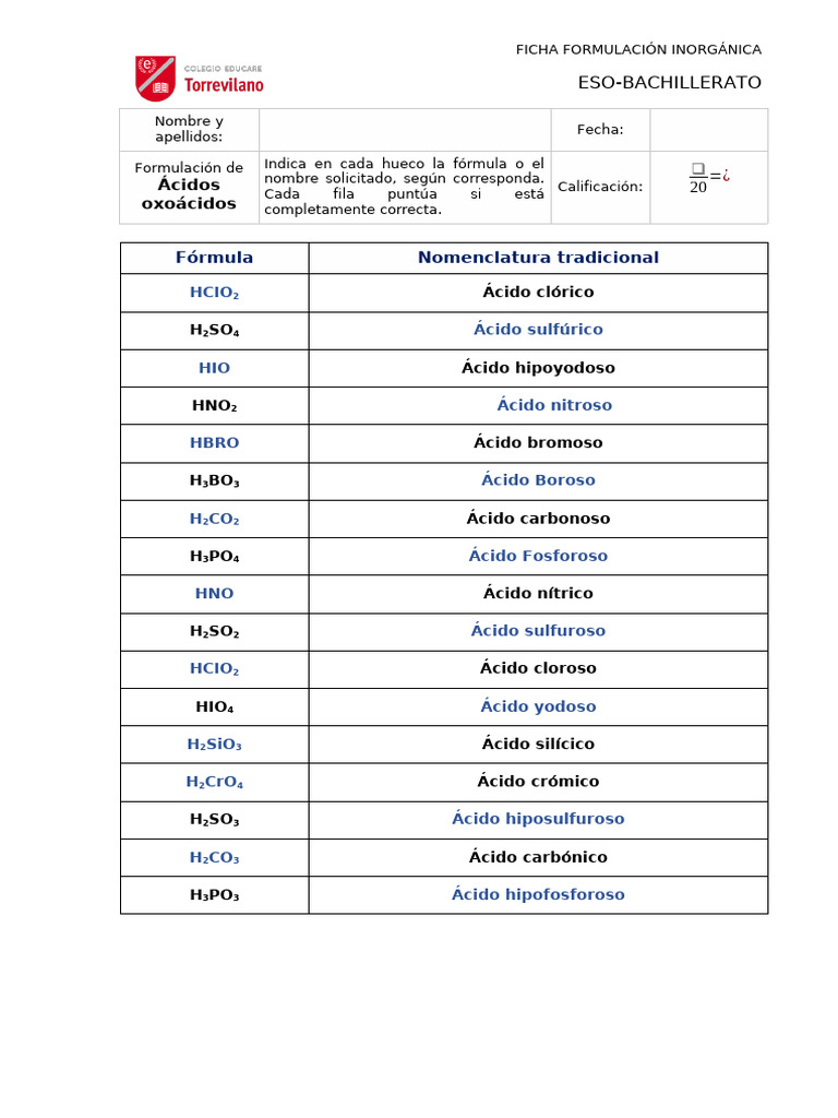 Formulación de Ácidos Inorgánicos | PDF