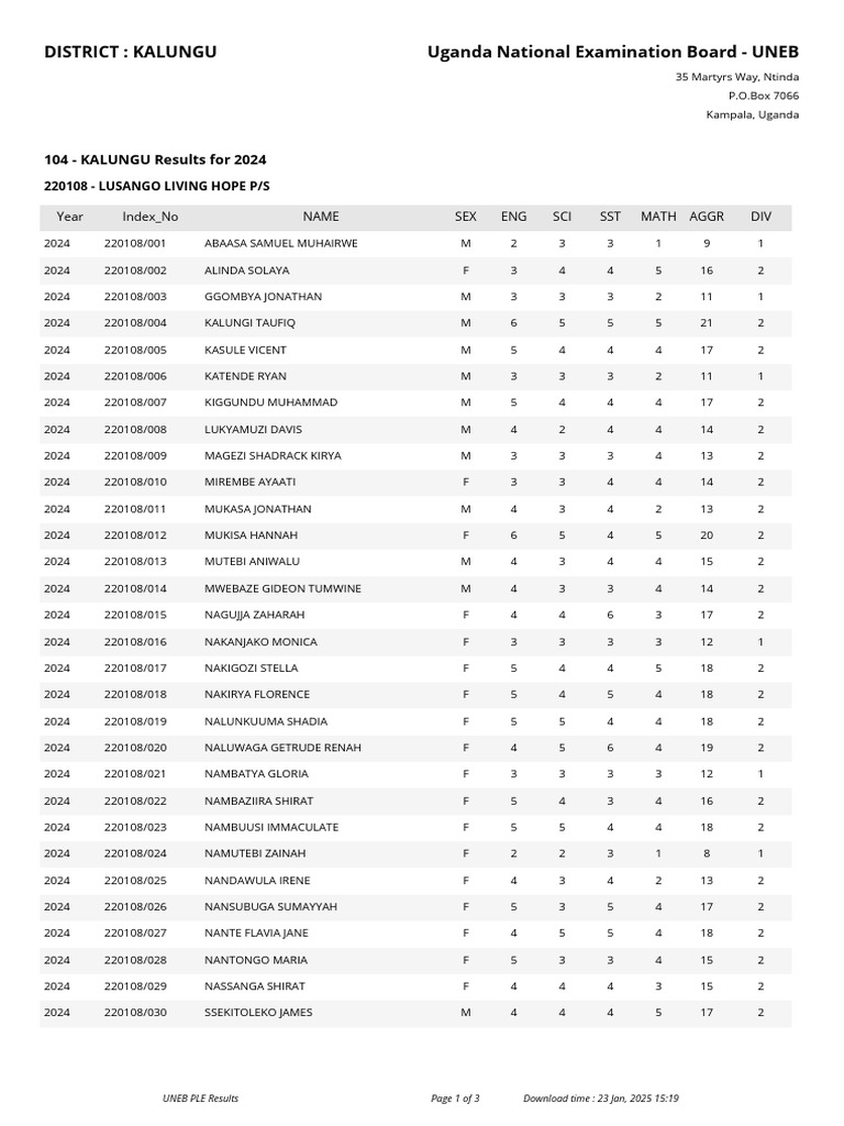 Lusango Living Hope PS | PDF