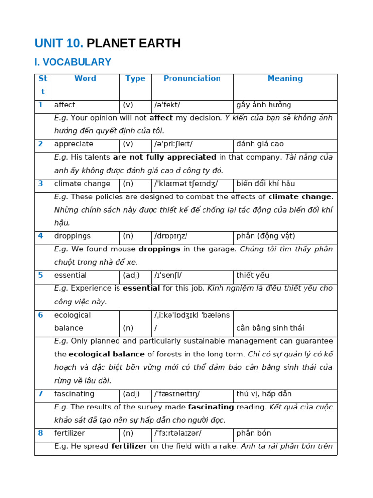 Luyện Chuyên Sâu Global Success 9 10. Unit 10. Planet Earth | PDF
