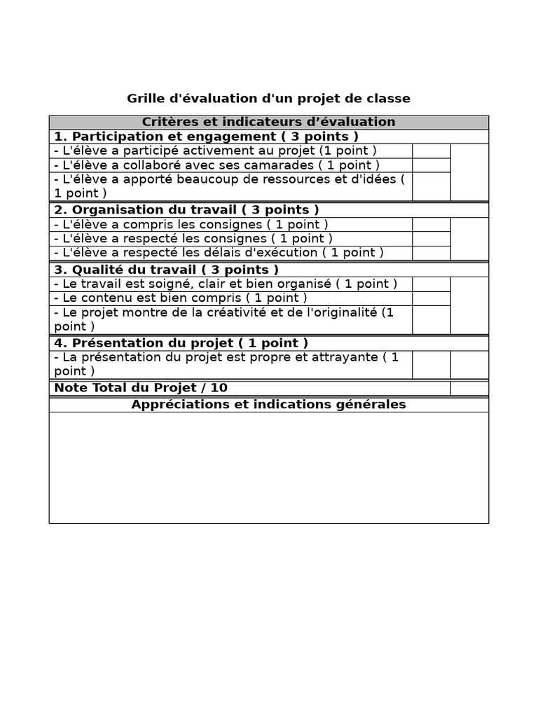 Grille d'évaluation projet de classe | PDF