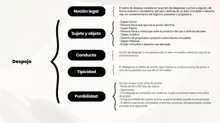 Despo Jo Pdf