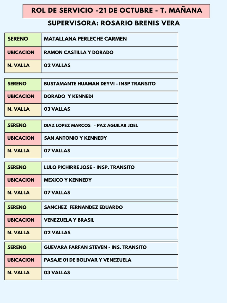 Documento A4 Planner Semanal de Comida Simple Colorido (8) | PDF