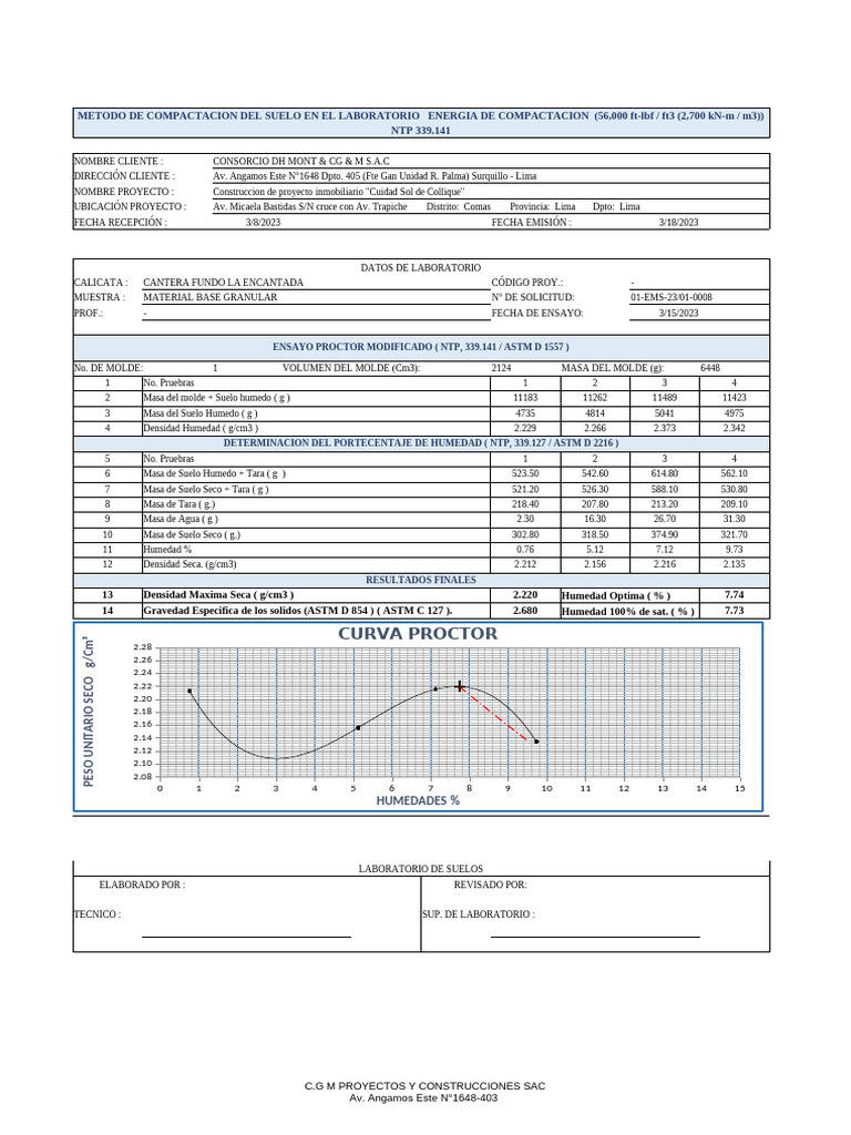 01-EMS-23-02-0008 BASE GRANULAR (Jimmy B) 20-03-23 | PDF | Suelo | Materiales naturales
