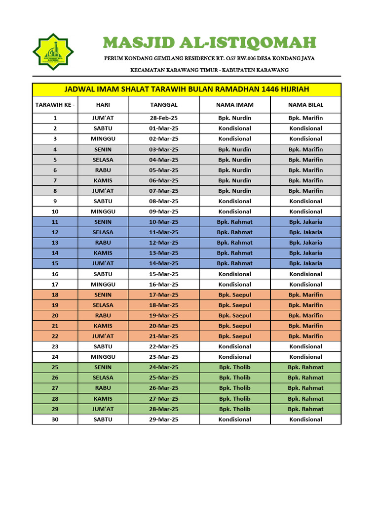 Jadwal Imam Tarawih 2025 ( 1446 H ) | PDF