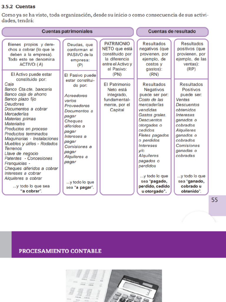 Cuent As | PDF
