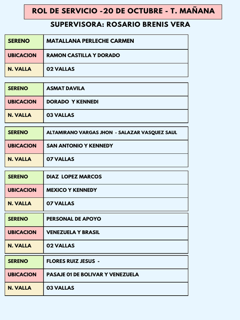 Documento A4 Planner Semanal de Comida Simple Colorido (6) | PDF