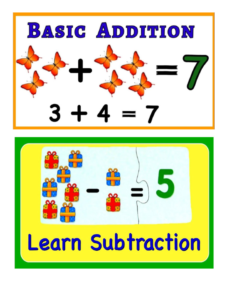Math 4 Fundamentals | PDF