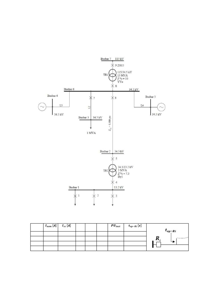 Talller 6 Protección de Sobrecorriente | PDF