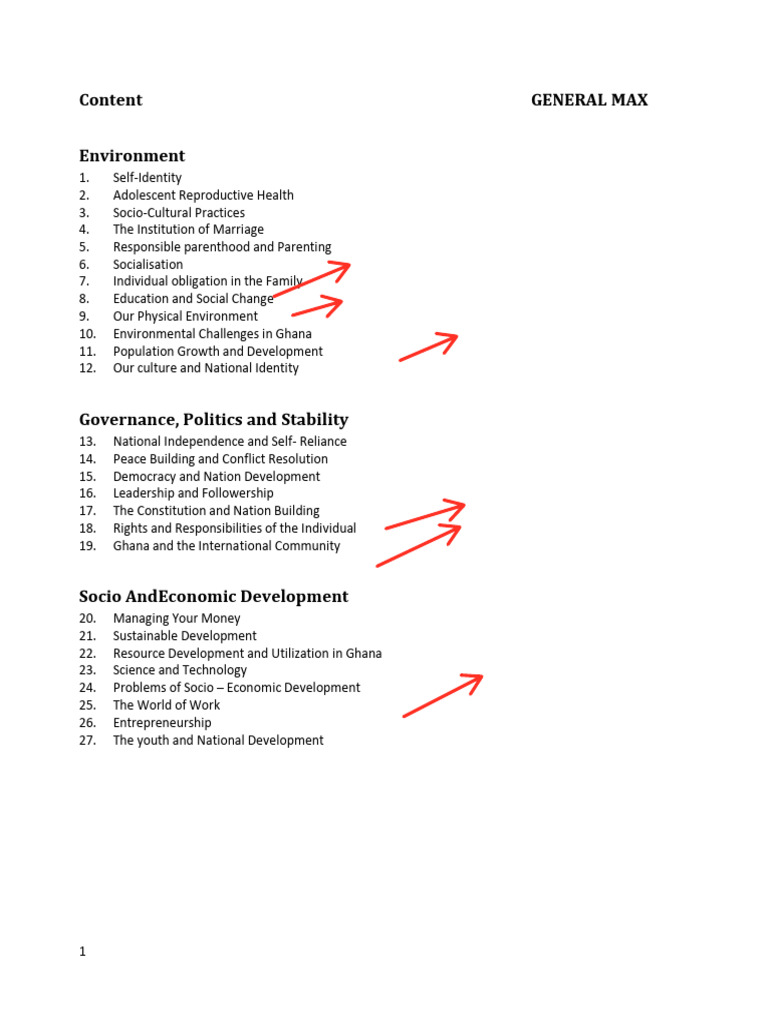 Social Studies Note | PDF | Self Esteem | Self Concept