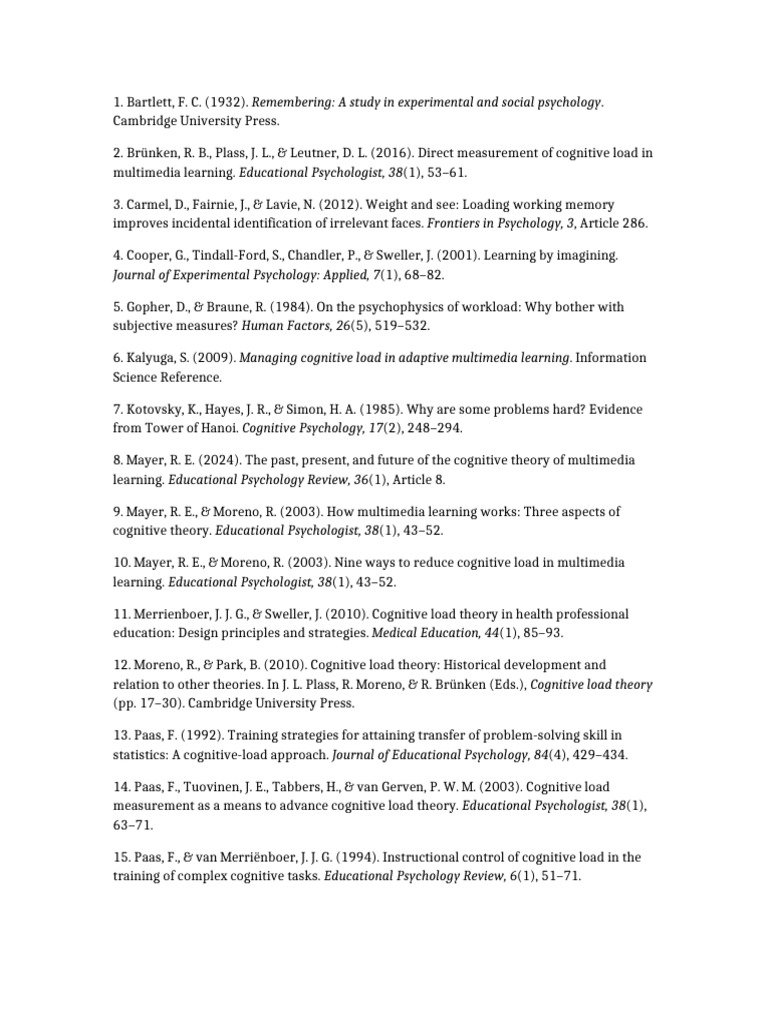 Cognitive Load Theory References | PDF | Educational Psychology | Psychology