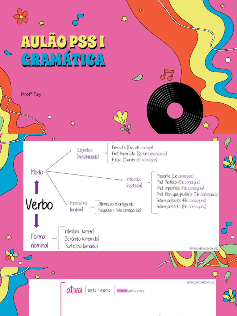 Aulão PSS 1 - Gramática | PDF