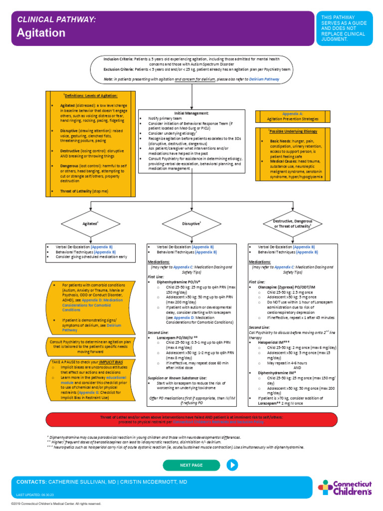 Clinical Pathway for Managing Agitation | PDF | Antipsychotic | Olanzapine