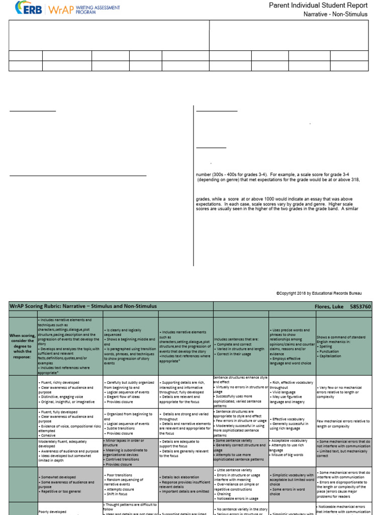 WrAP Writing Assessment Overview | PDF | Essays | Narrative