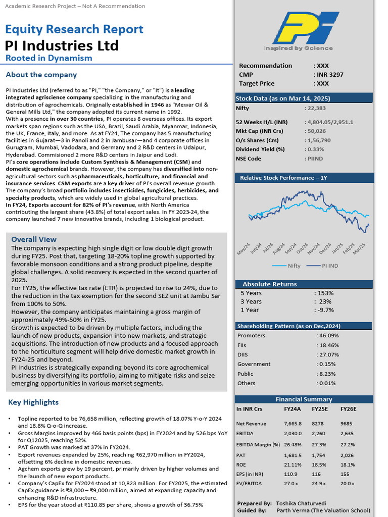 PI Industries - Equity Research Report | PDF | Inflation | Monetary Policy
