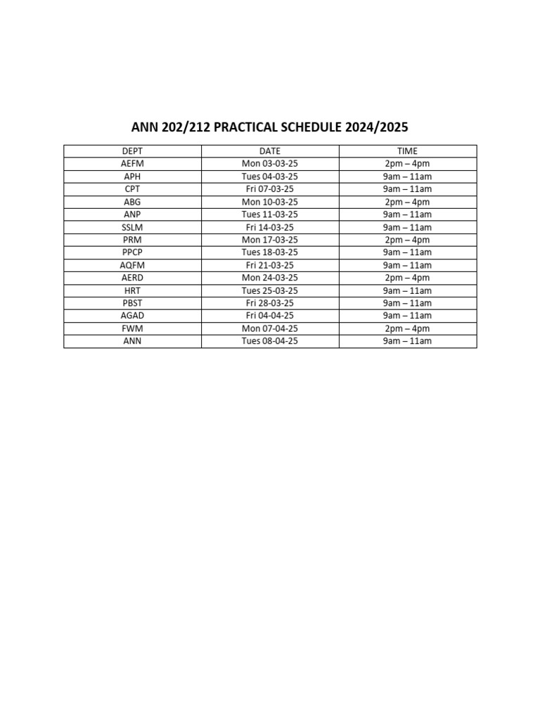 ANN 212 Practical Schedule | PDF