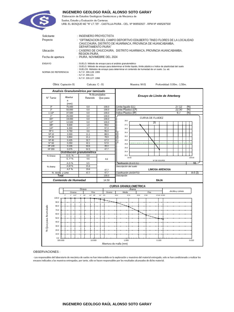 Clasificación C-1 M-01 (Exp 018-2015) | PDF | Ingeniería geotécnica ...