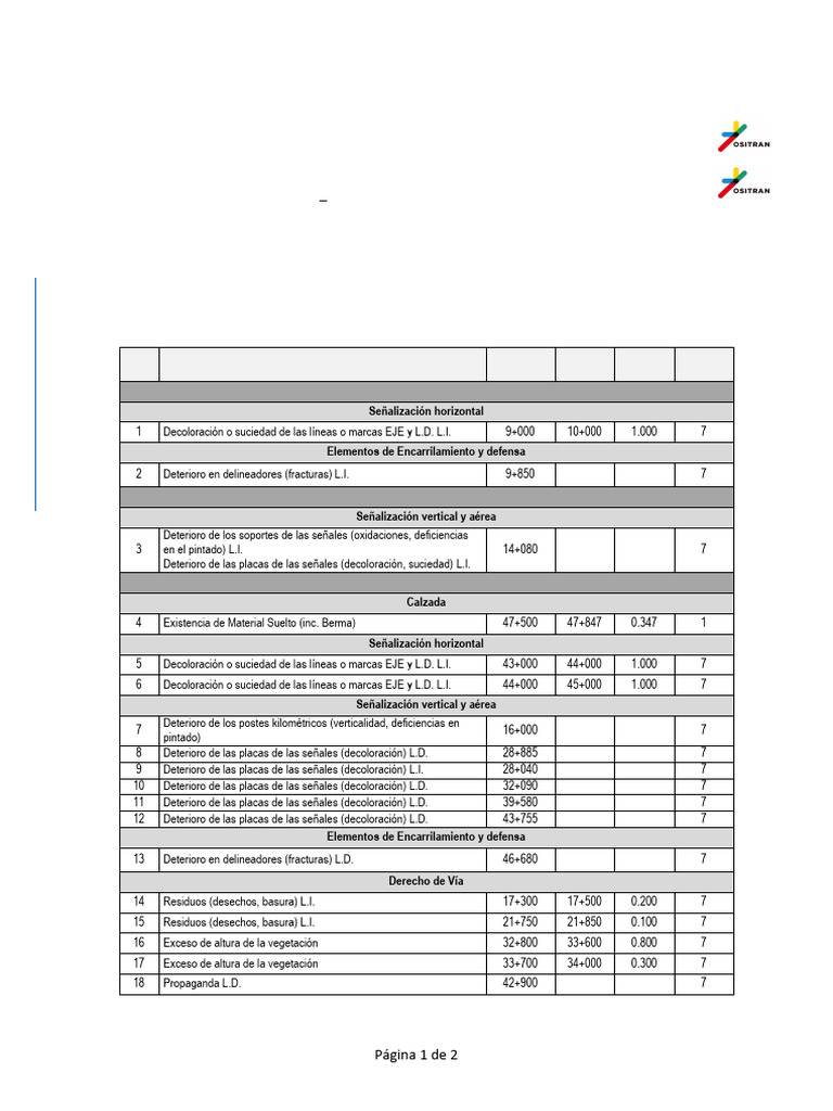 Anx Notificacion Pci 05 2025 Mocupe | PDF