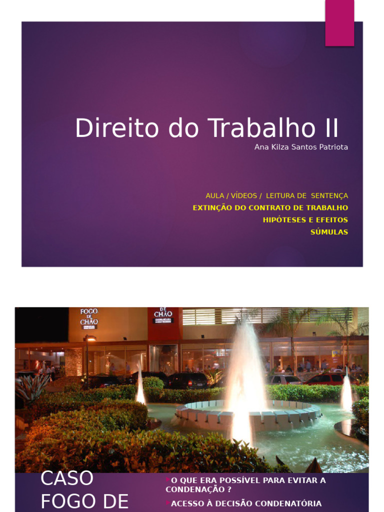 20.03.2025 - AULA CONCLUIR Com Atividade. EXTINÃ - Ã - O DO CONTRATO ...