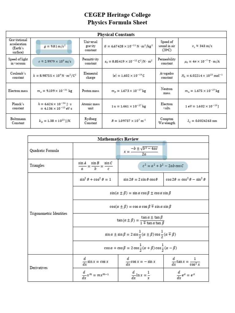 Physics Formula Sheet F2024 2 | PDF | Electron | Applied And Interdisciplinary Physics
