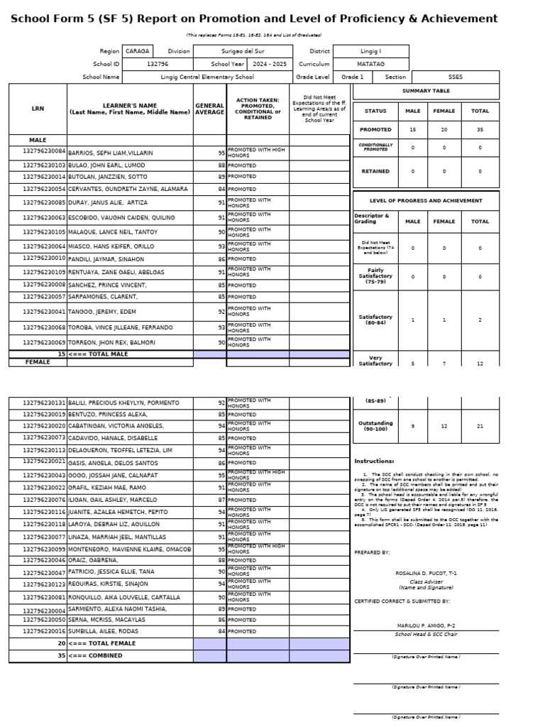 Sf5 2025 Grade 1 Sses Edited | PDF