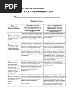 Frankenstein - Abridged Version | PDF | Frankenstein