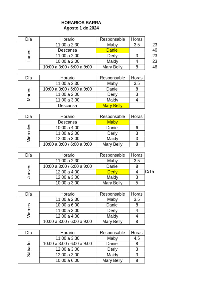 Horarios Barra | PDF